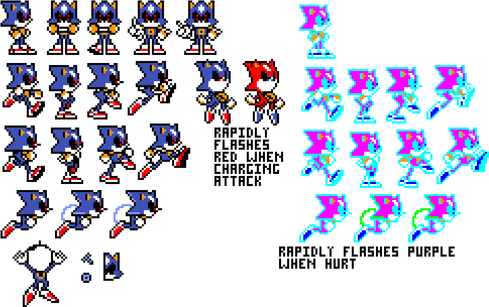 Download Sonic Sprite Sheet Animation, HD Png Download - kindpng