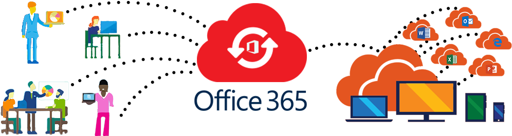 Download Office 365 Logo Png, Transparent Png - kindpng