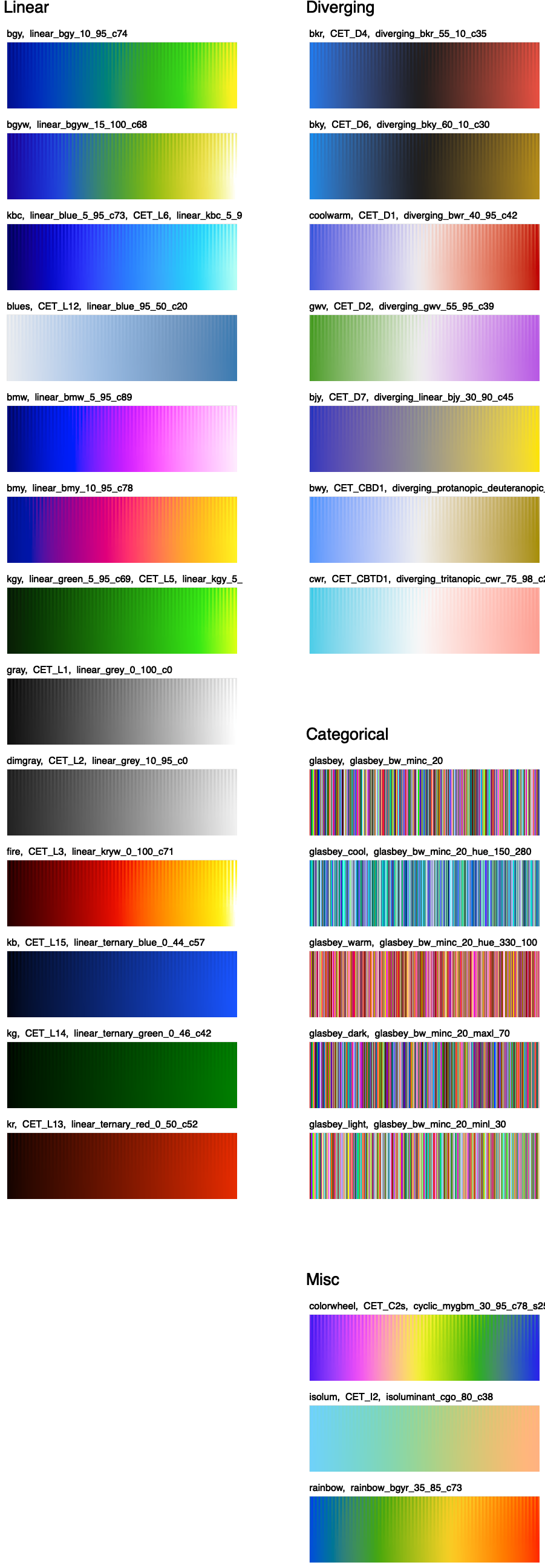 Transparent Color Wheel Icon Png - Matlab Colormap Range, Png Download ...