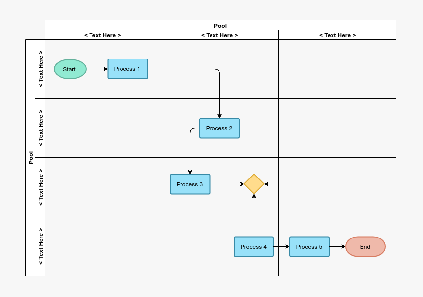Cross Functional Flowchart Template Powerpoint