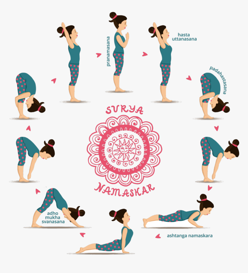 Surya Namaskar En Español , Png Download - Surya Namaskar Images Hd ... Surya Namaskar En Español , Png Download - Surya Namaskar Images Hd ...