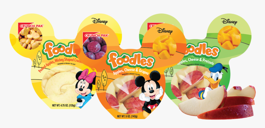 Foodles, HD Png Download - kindpng