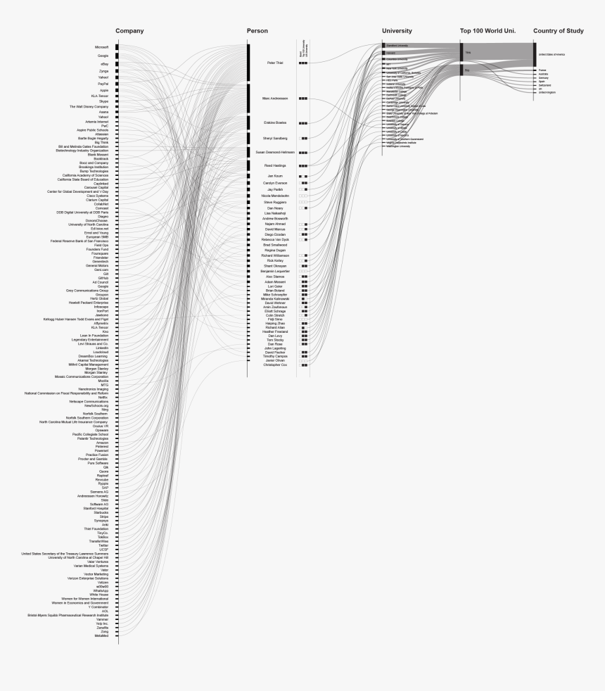 Facebook Transparent Png, Png Download - kindpng