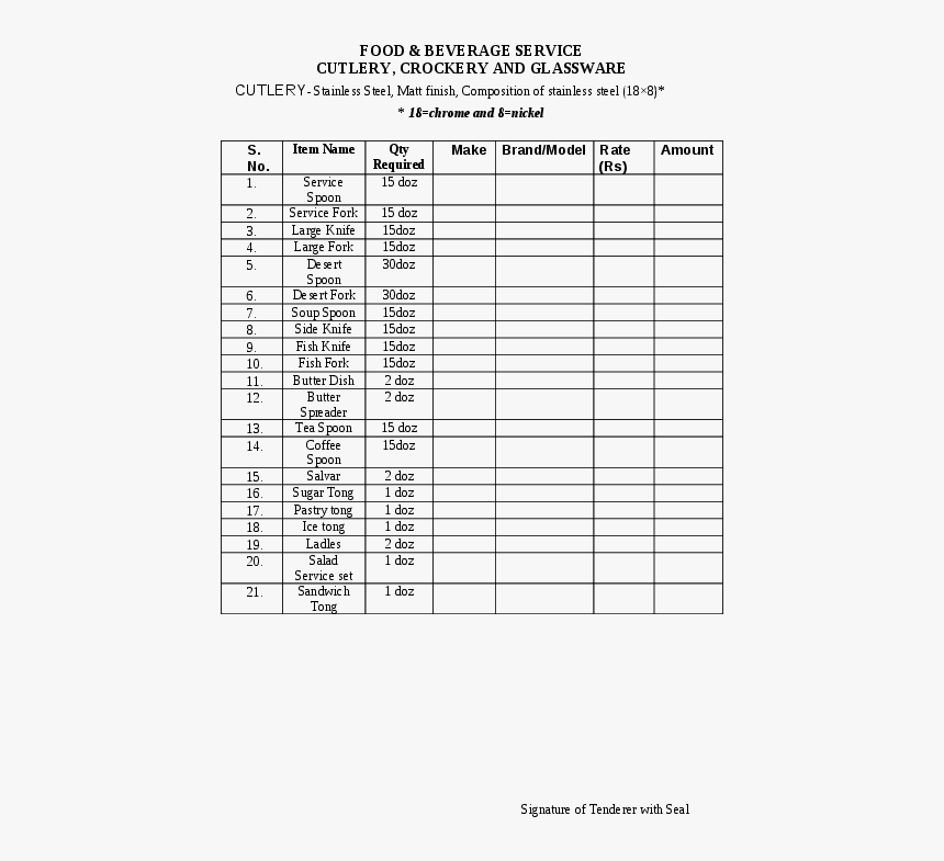 Restaurant Crockery And Cutlery List Pdf HD Png Download Kindpng Restaurant Crockery And Cutlery List Pdf HD Png Download Kindpng