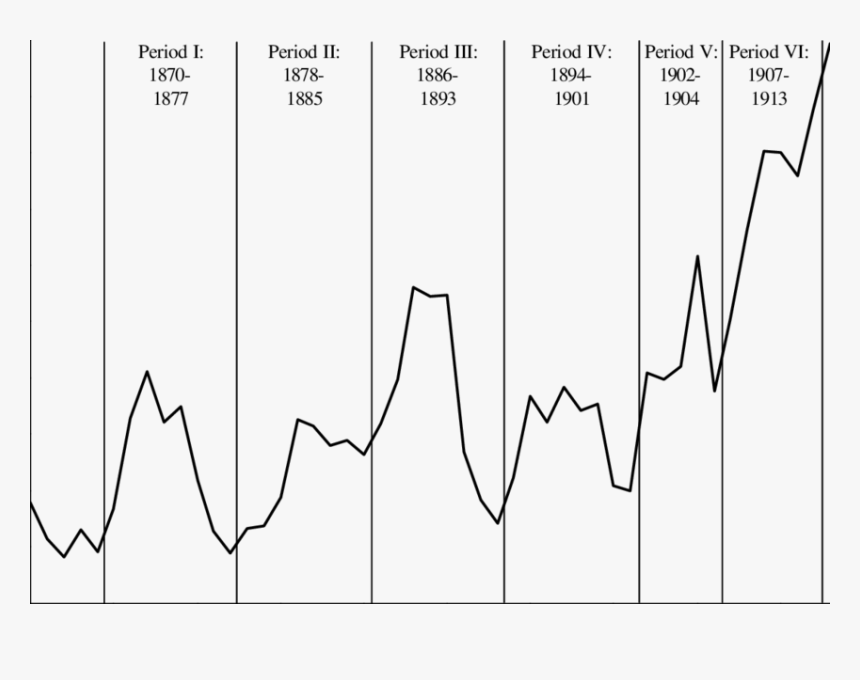 Ww1 Png, Transparent Png - kindpng