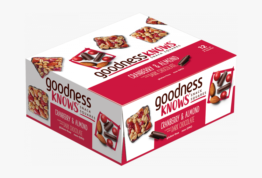 Goodnessknows, HD Png Download - kindpng