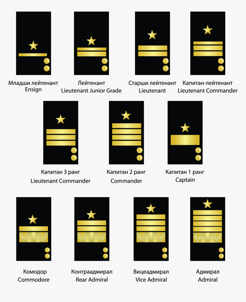 Transparent Army Ranks Png Navy Rank In Philippines Png Download