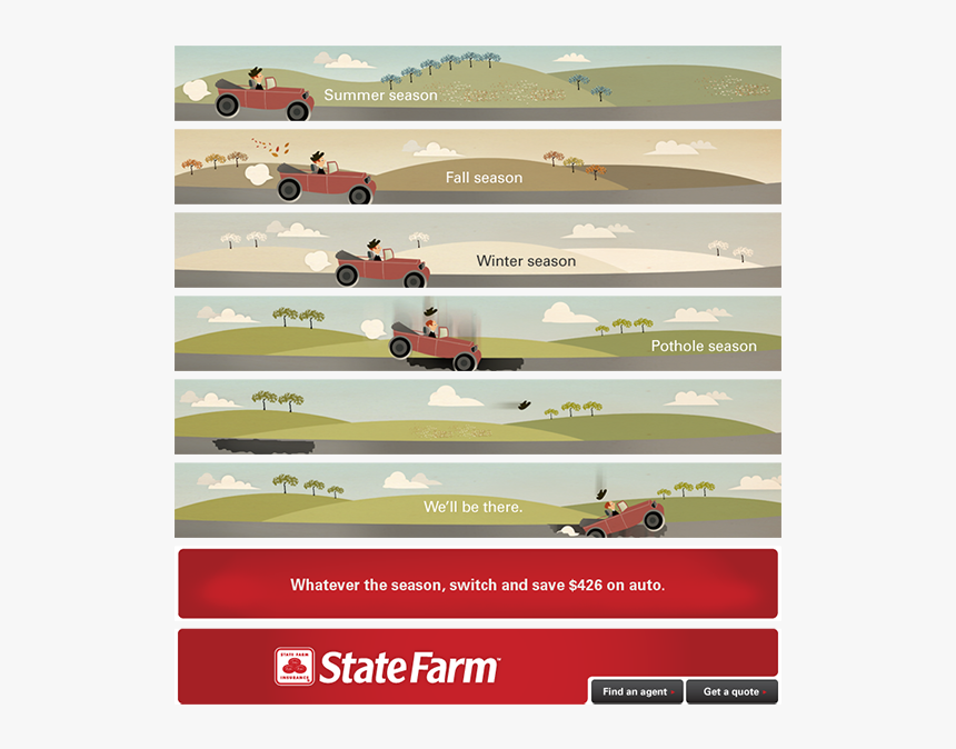 Sf Car Banner, HD Png Download - kindpng