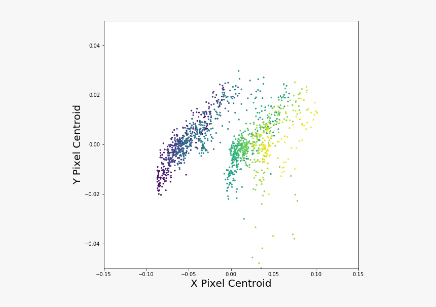 Chicago Star Png, Transparent Png - kindpng