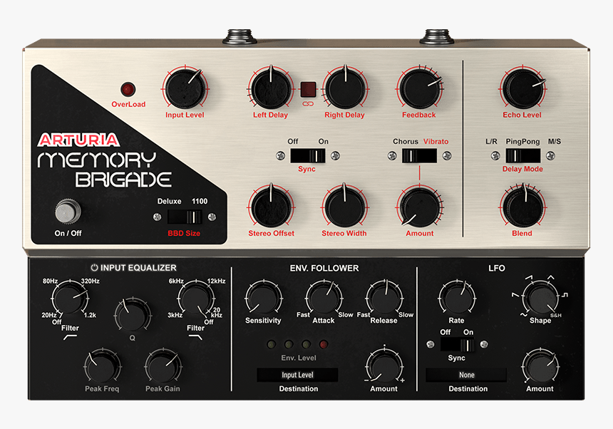 Vintage Filter Png, Transparent Png - kindpng