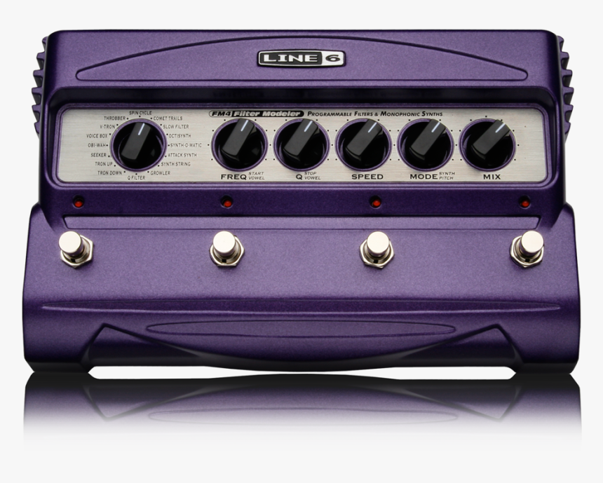 Vintage Filter Png, Transparent Png - kindpng