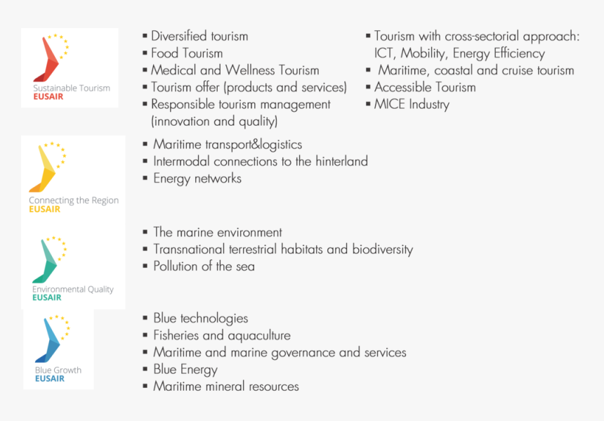 B2b Png, Transparent Png - kindpng