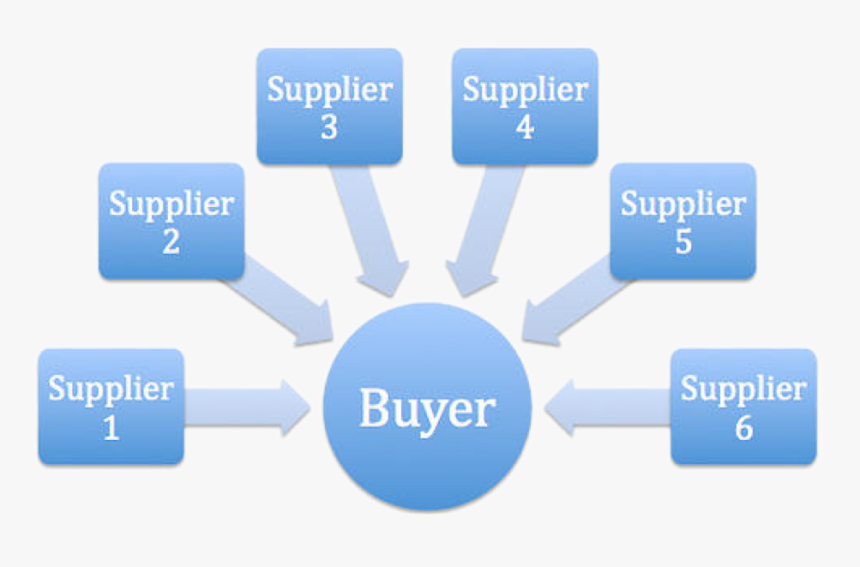 Auction Png, Transparent Png - kindpng