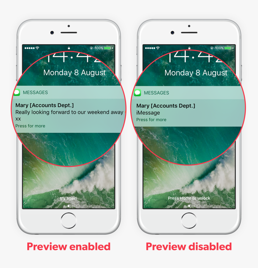 Iphone Message Png, Transparent Png - kindpng