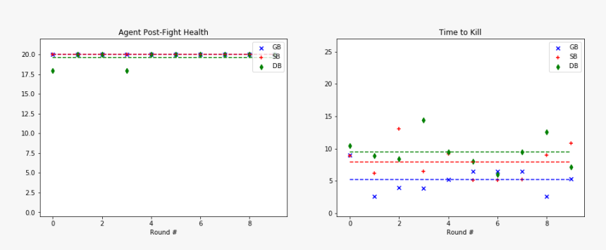 Alt Text - Model Checkpoint Early Stopping Keras, HD Png Download - kindpng Alt Text - Model Checkpoint Early Stopping Keras, HD Png Download - kindpng