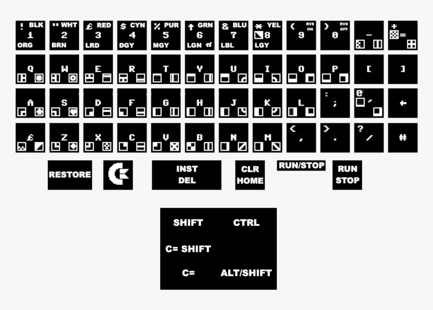 Sparse Coding Deep Learning, HD Png Download - kindpng Sparse Coding Deep Learning, HD Png Download - kindpng