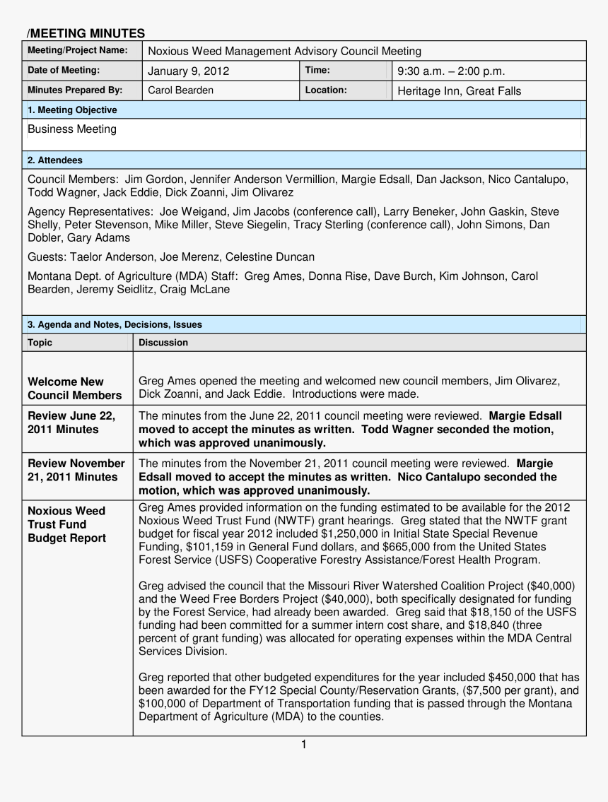 Project Management Meeting Agenda Template Simple Minutes - Project ... Project Management Meeting Agenda Template Simple Minutes - Project ...