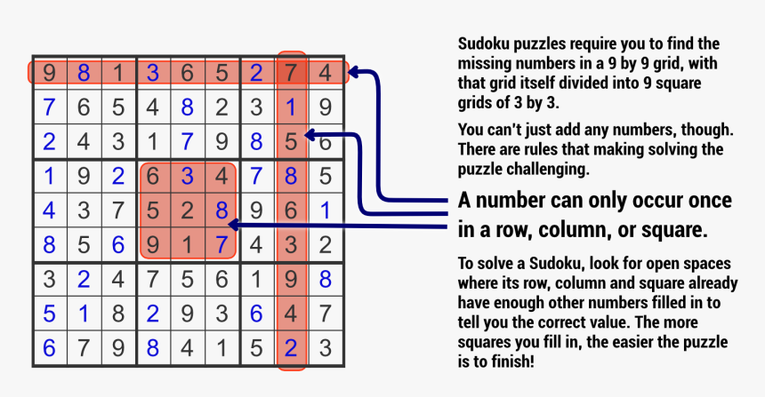 Printable Sudoku Puzzles Sudoku Instructions Sudoku Instructions Printable Hd Png Download 