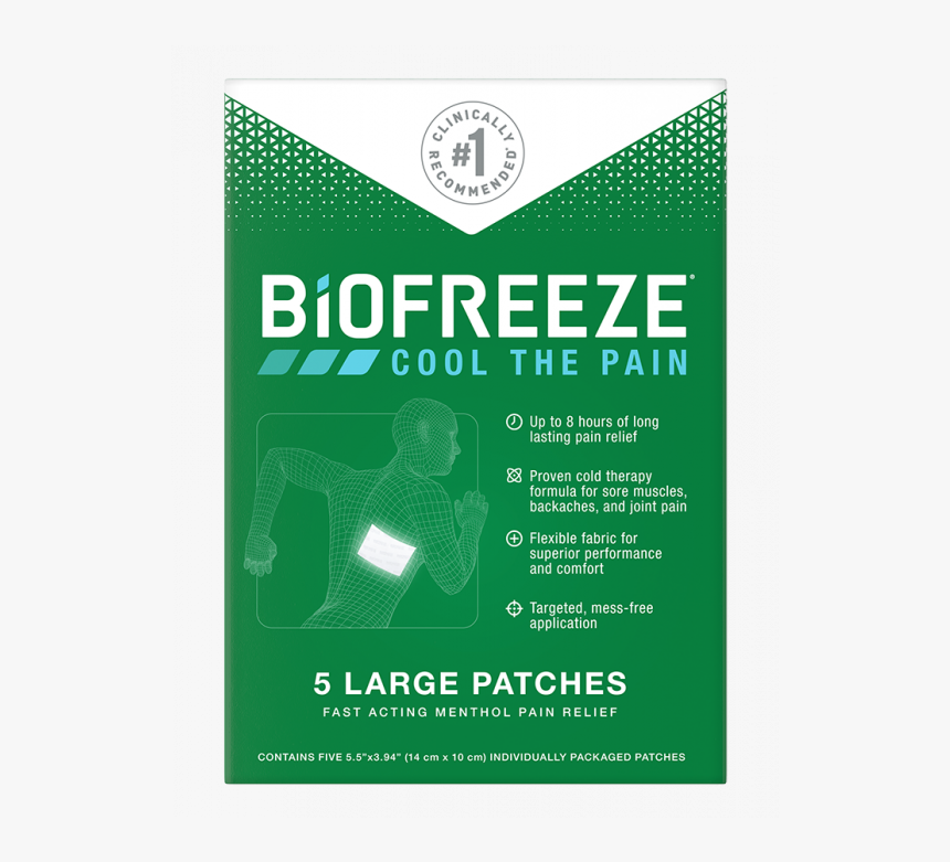 Biofreeze Patches, HD Png Download - kindpng