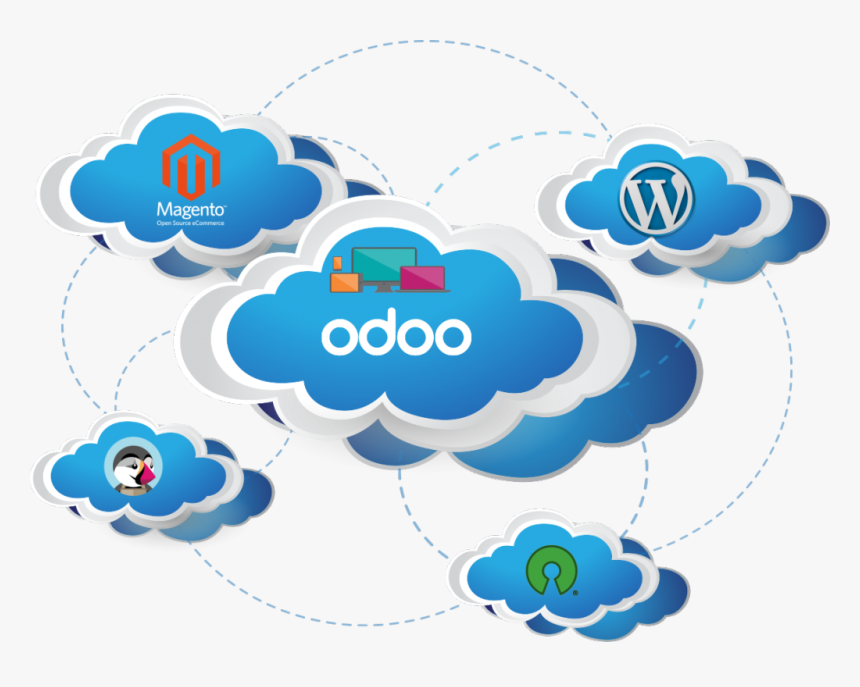 Odoo Hosting, Wordpress Hosting - Odoo Cloud Hosting, HD Png Download ... Odoo Hosting, Wordpress Hosting - Odoo Cloud Hosting, HD Png Download ...