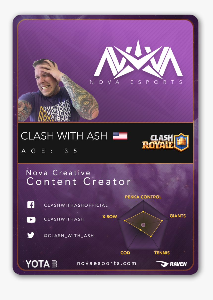 Ash Png, Transparent Png - kindpng