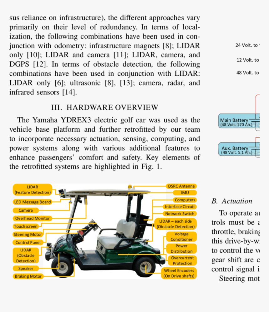 Autonomous Golf Cart, HD Png Download - kindpng