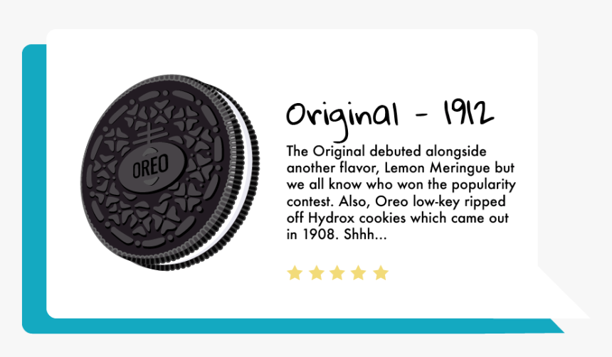 Oreo, HD Png Download - kindpng