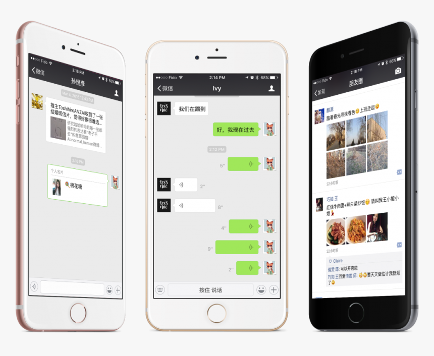 Wechat Communication, HD Png Download - kindpng