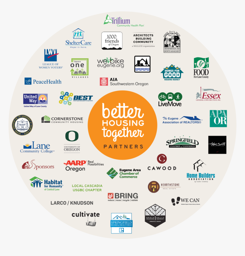 Bht All Logos - Circle, HD Png Download - kindpng