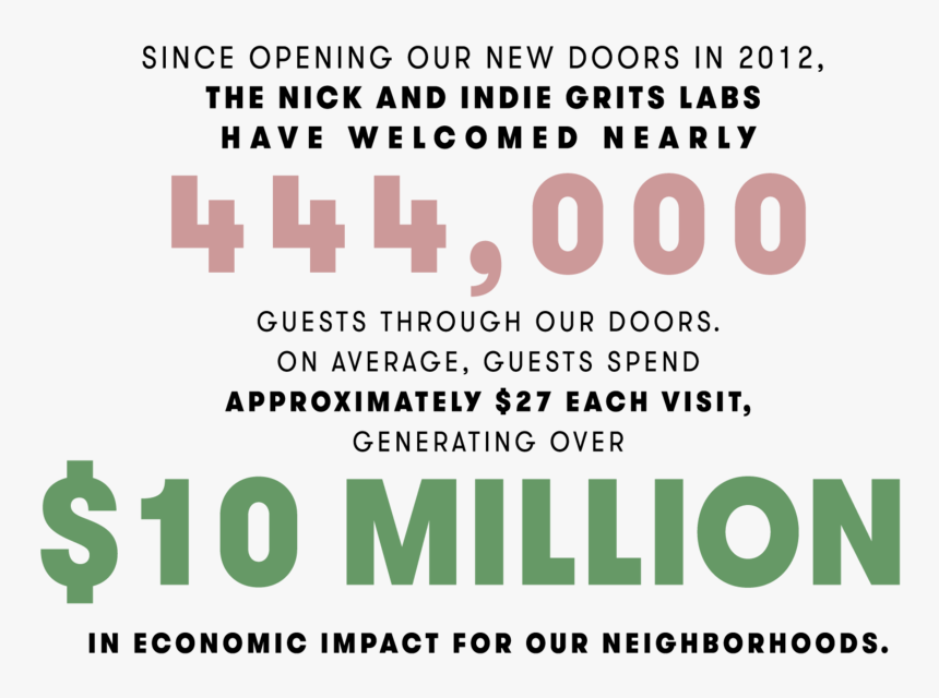 Text2, HD Png Download - kindpng