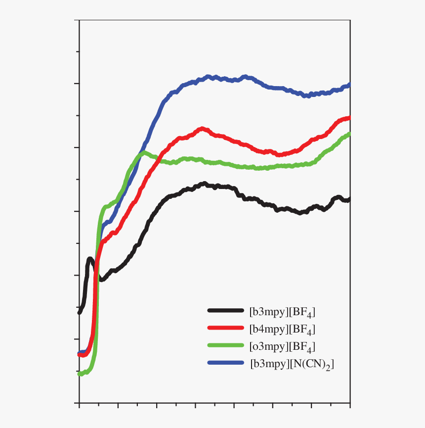 Bf4 Png, Transparent Png - kindpng