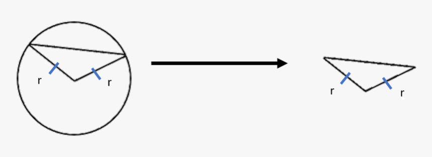 Line Circle Png, Transparent Png - kindpng