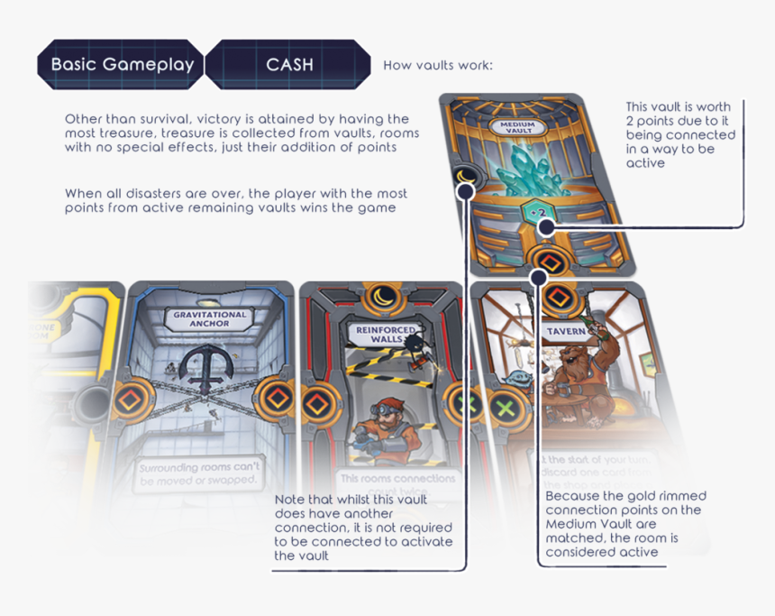 Kickstarter Tutorial3 - Mobile Phone, HD Png Download - kindpng