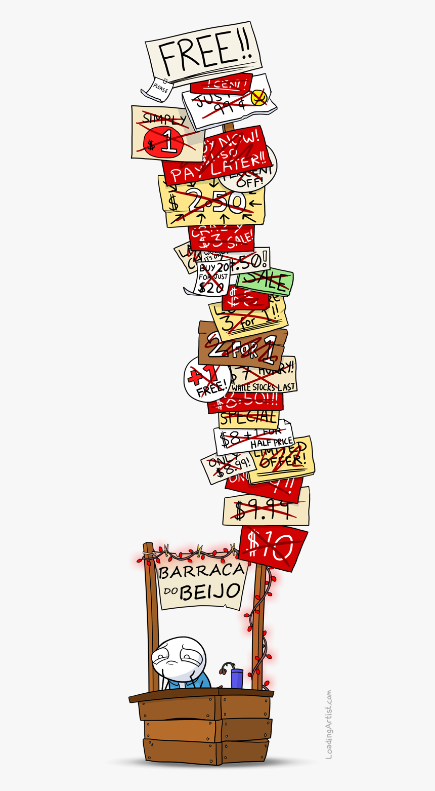 Loading Sans, HD Png Download - kindpng