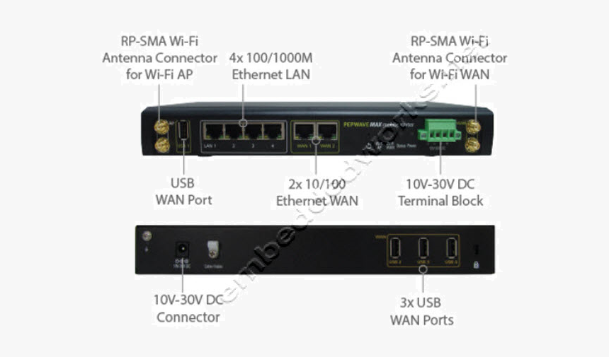 Railway, HD Png Download - kindpng