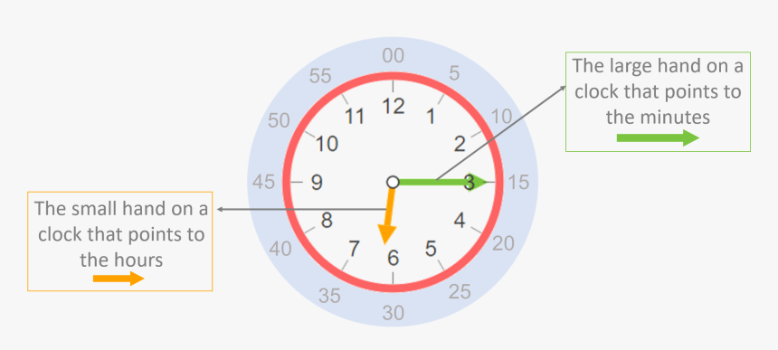 10 Best Images Of Time Clock Hour Minute Conversion Chart Payroll 