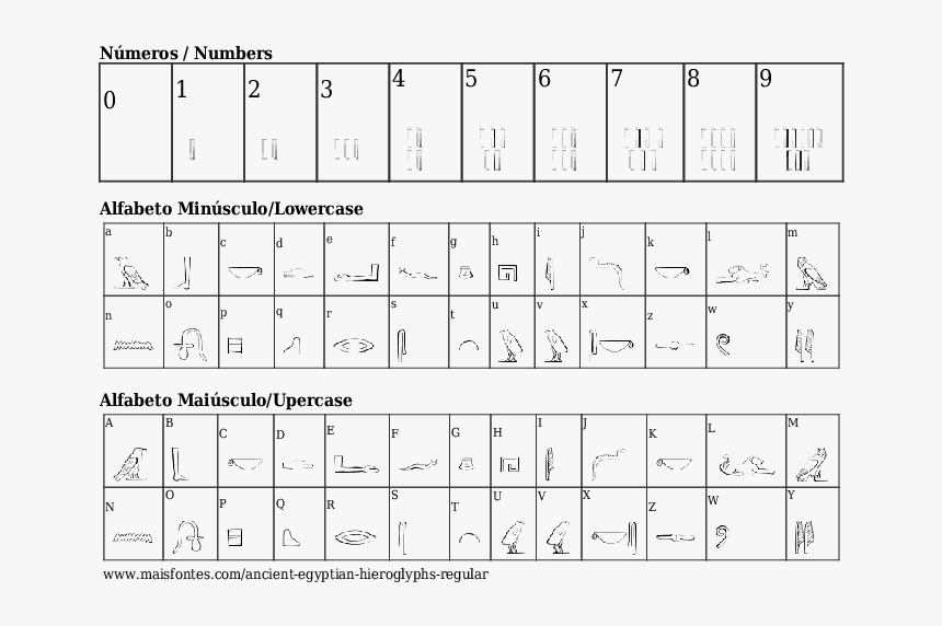 Egyptian Hieroglyphics Png, Transparent Png - kindpng