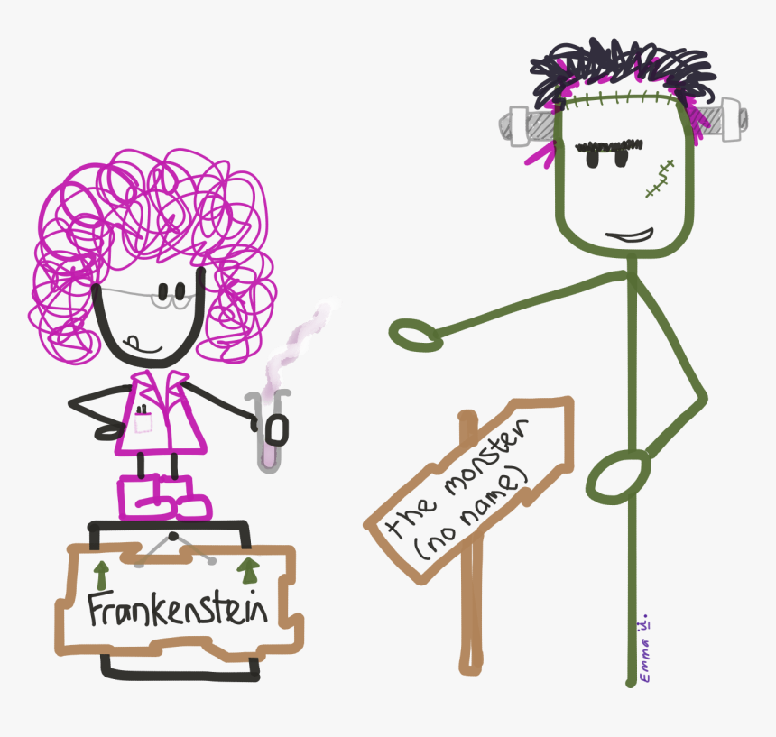 Transparent Chewing Gum Clipart - Cartoon, HD Png Download - kindpng