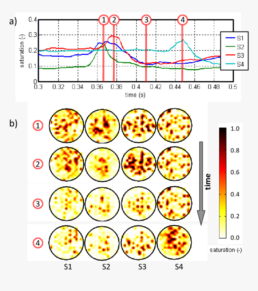 Cross Out Png, Transparent Png - kindpng