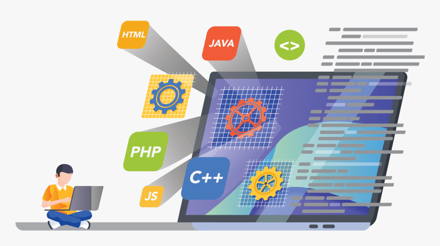 Website Development Png, Transparent Png - kindpng