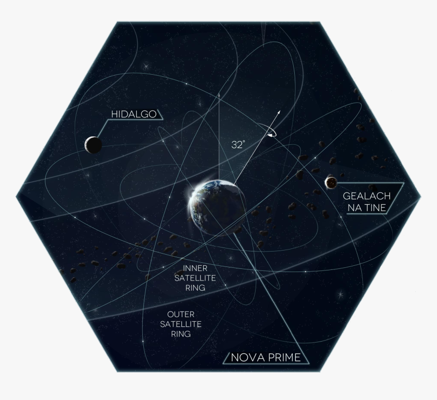 Constellation , Png Download - Constellation, Transparent Png - kindpng