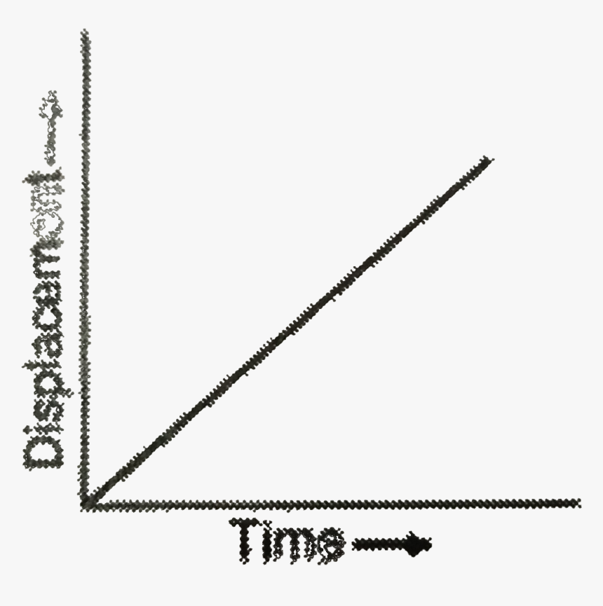 Plot, HD Png Download - kindpng