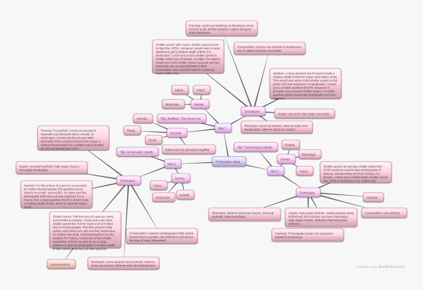 Diagram, HD Png Download - kindpng