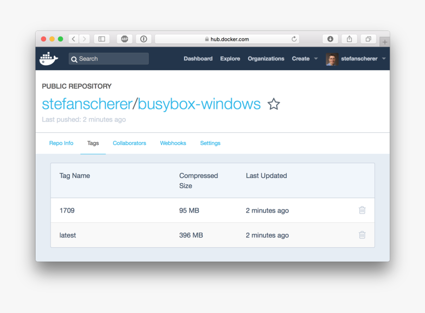 Bigtree Cms, HD Png Download - kindpng