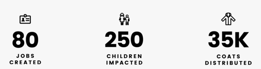 Home Stats Bar V2, HD Png Download - kindpng