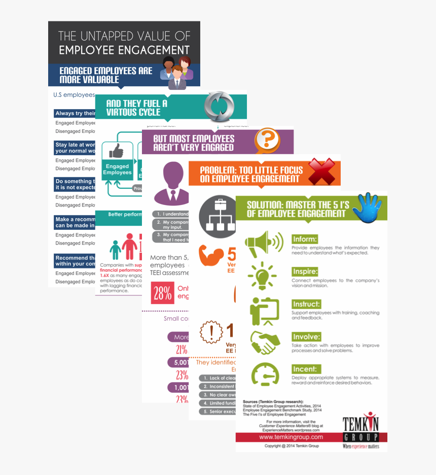 Icons, HD Png Download - kindpng