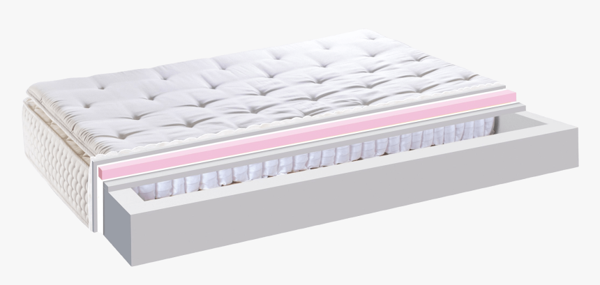 Mattress Png, Transparent Png - kindpng