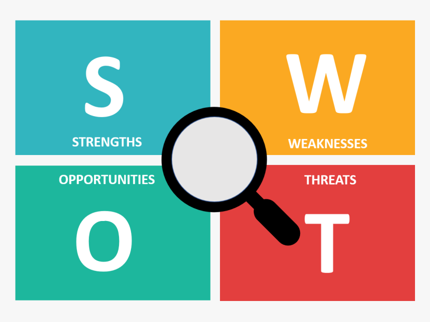 Vector Swot Analysis Block Png Image Swot Analysis Chart Block Png Images Vector Swot Analysis Block Png Image Swot Analysis Chart Block Png Images