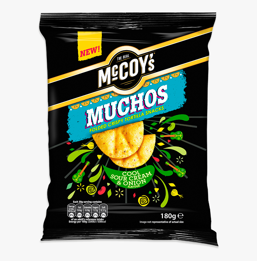 Cool Border Png, Transparent Png - kindpng