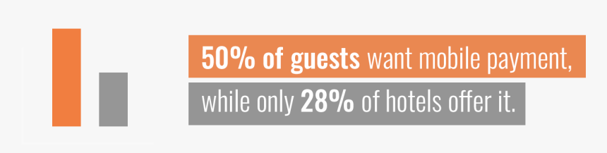 Openkey-blog - Orange, HD Png Download - kindpng